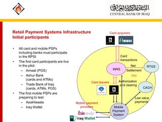 Developing payments in Iraq | PPT