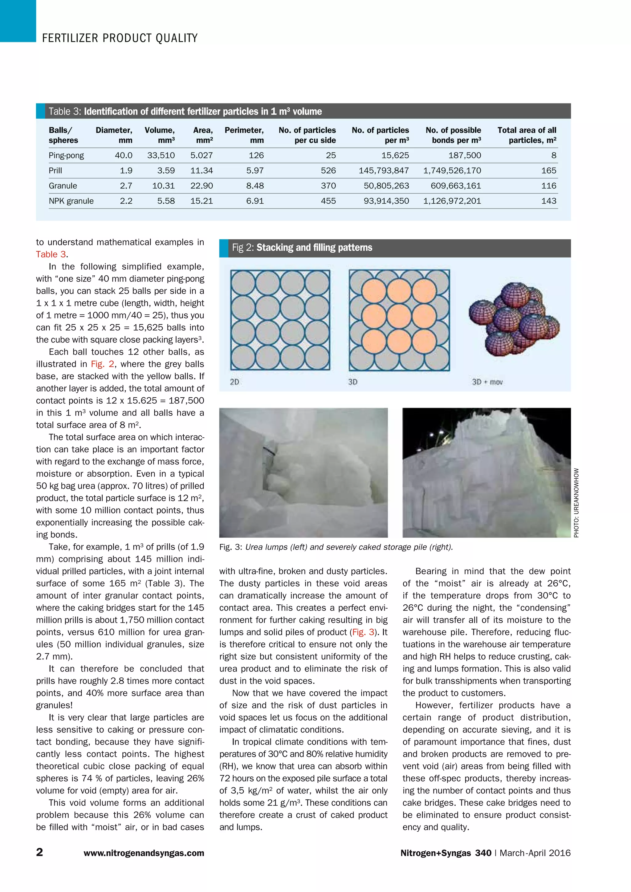 Fertilizer Product Quality GVB | PDF