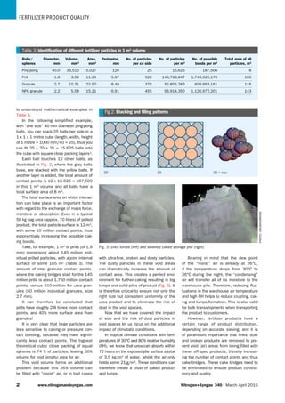 Fertilizer Product Quality GVB | PDF