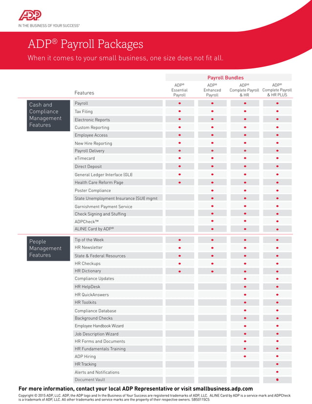 Payroll Packages | PDF | Business | Business and Finance