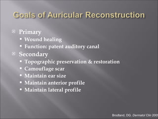 various methods of EAR RECONSTRUCTION.ppt