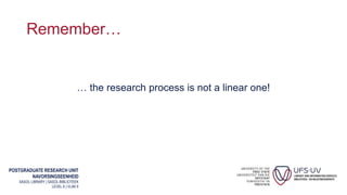 The Librarys role in the Research Cycle | PPSX