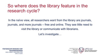 The Librarys role in the Research Cycle | PPSX