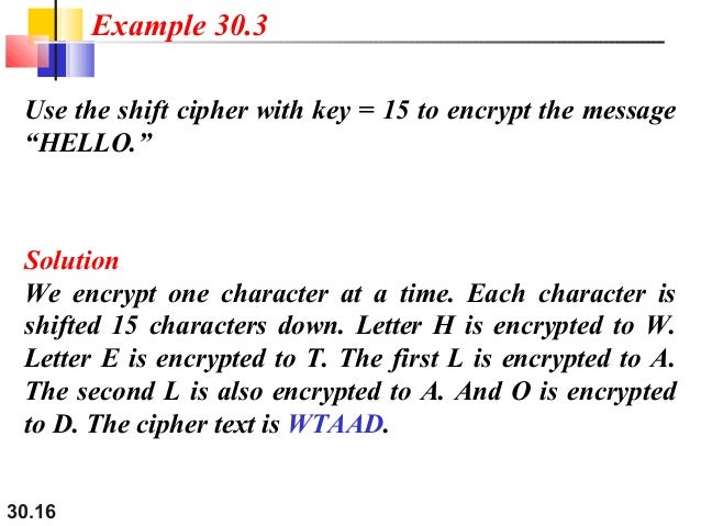 30 Cryptography