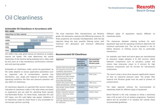 Oil Contamination White Paper | PDF | Indoor Environmental Quality ...
