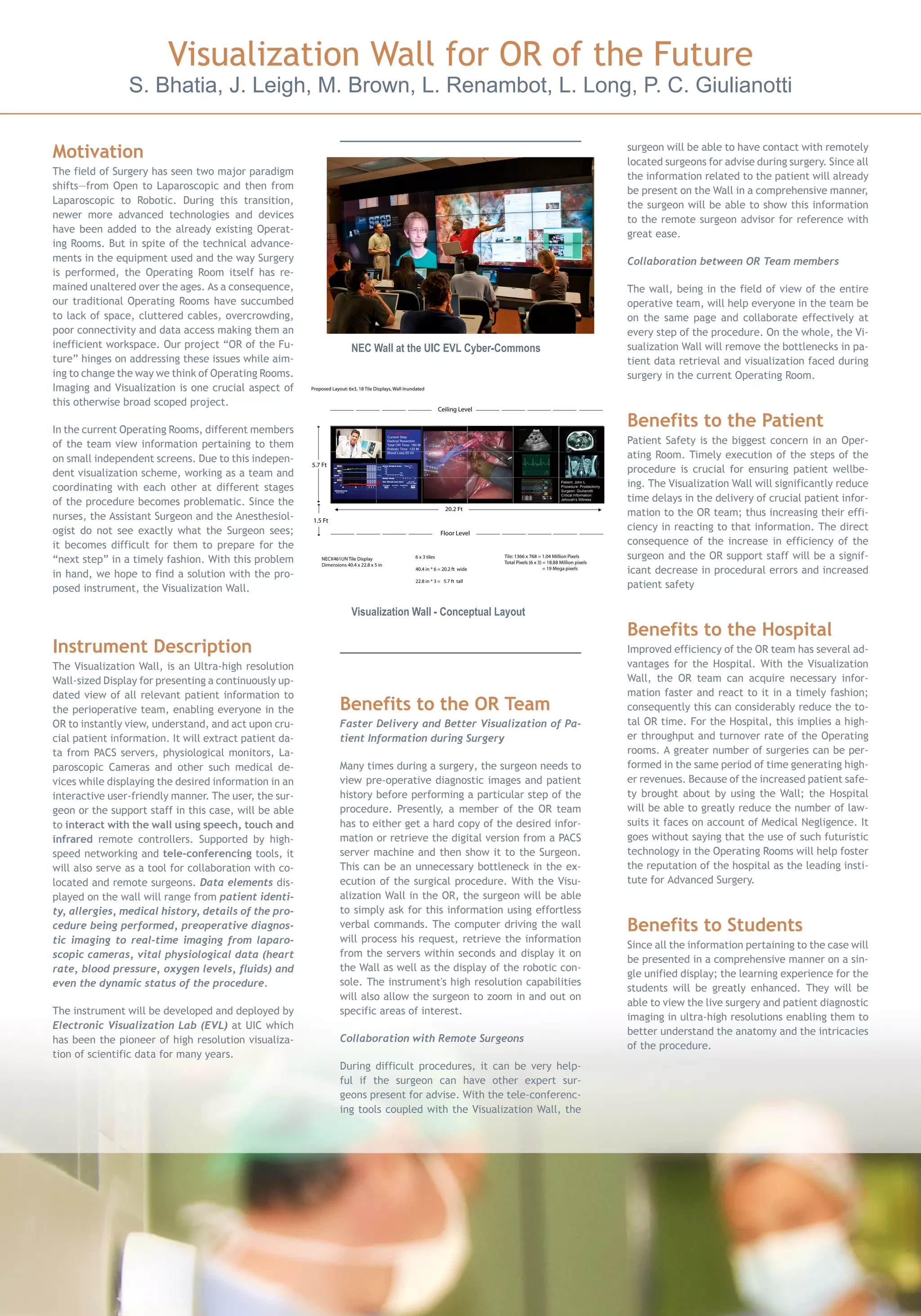 crsa-poster | PDF | Healthcare Industry | Industries