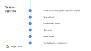 30 Days of Google Cloud | PPT