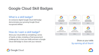 30 days of google cloud kickstarter | PPT