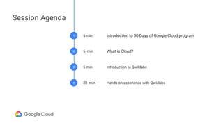 30 days of google cloud kickstarter | PPT