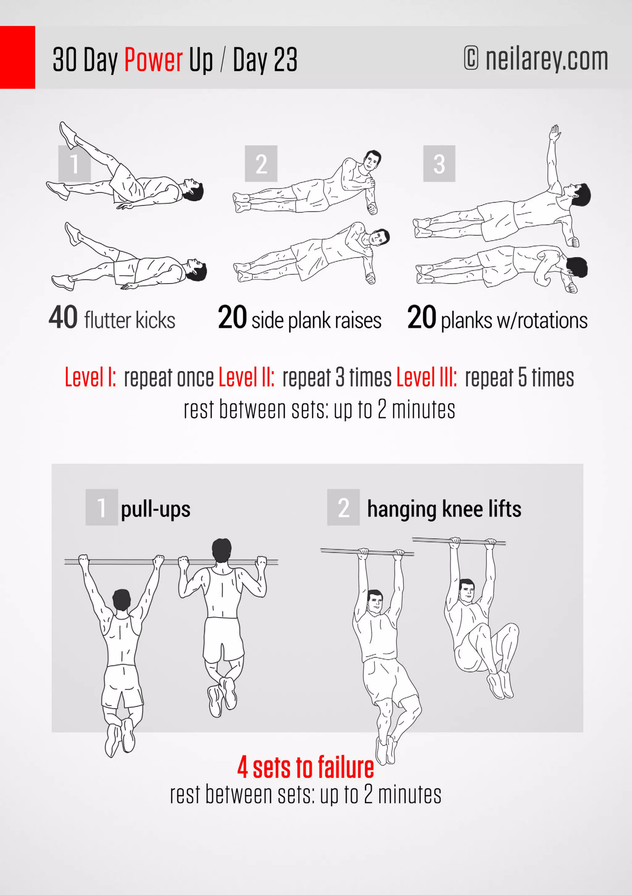 30 days power up | PDF