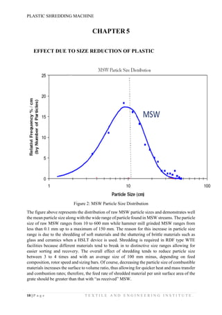 PLASTIC SHREDDING MACHINE | PDF