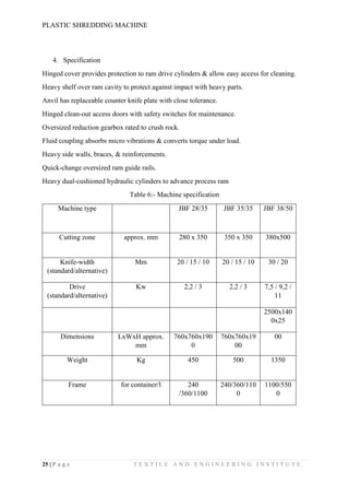 PLASTIC SHREDDING MACHINE | PDF