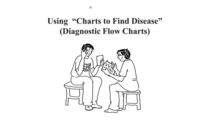 30 diagnosis charts | PDF | Digestive Disorders | Diseases and Conditions