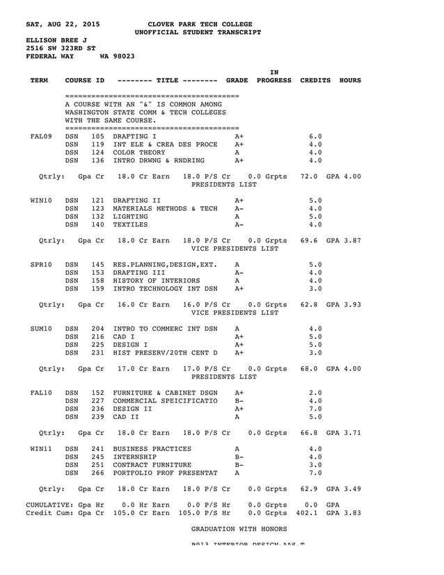 CPTC Transcript Copy | PDF