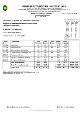 2016 Fall result 3.9 | PDF | Education