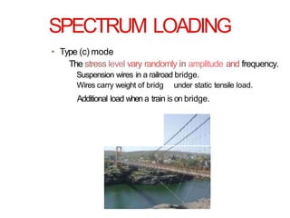 Strength of material | PPT