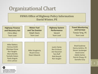 fhwa_all_public_road_geospatial_representative_study | PDF