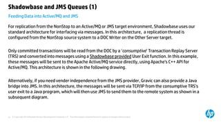 Gummadi-47-Shadowbase-Technical-Overview.Final | PPT
