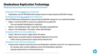 Gummadi-47-Shadowbase-Technical-Overview.Final | PPT