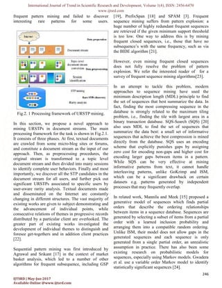 Efficient Way to Identify User Aware Rare Sequential Patterns in Document Streams | PDF ...