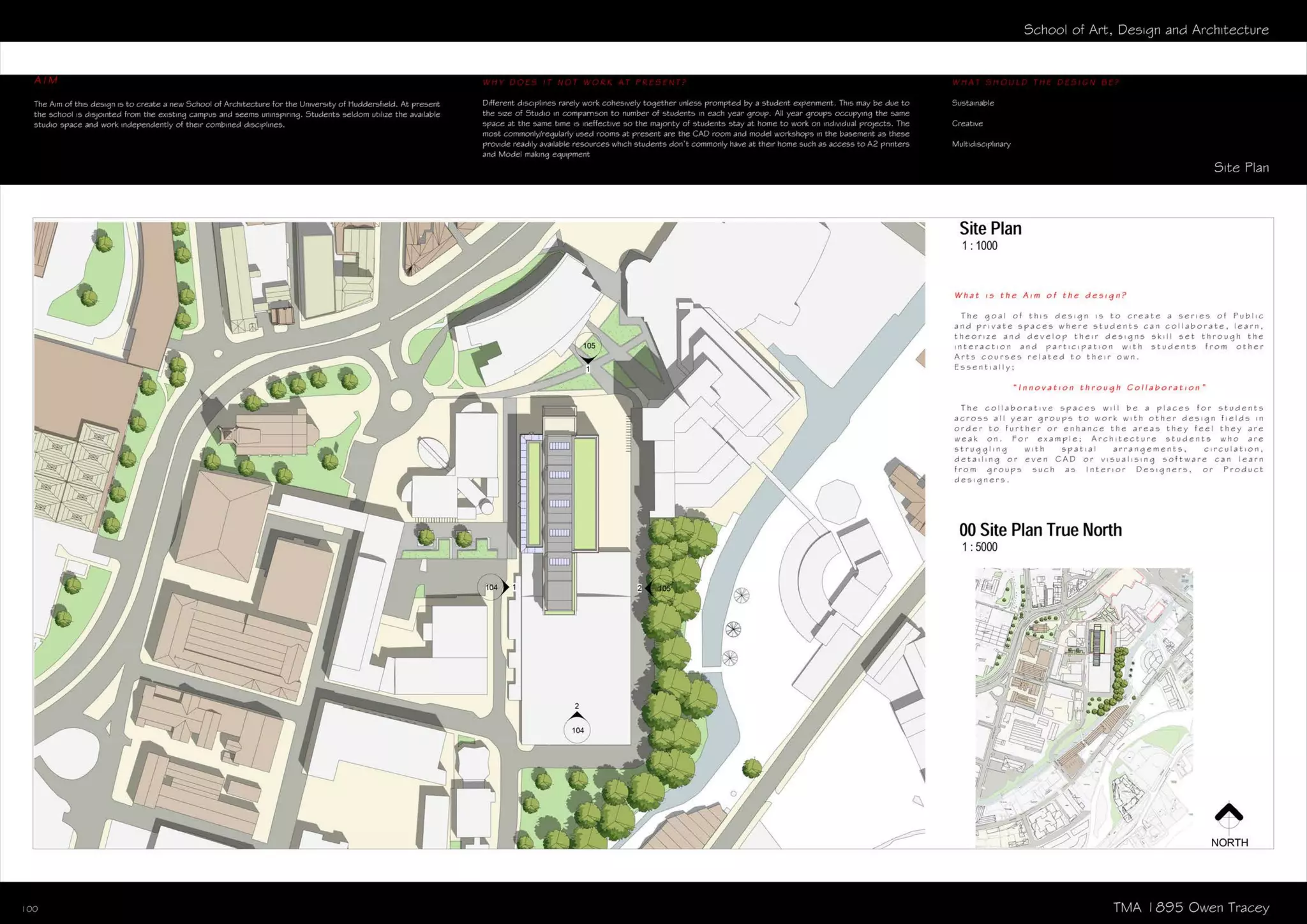Owen Tracey University Portfolio | PDF