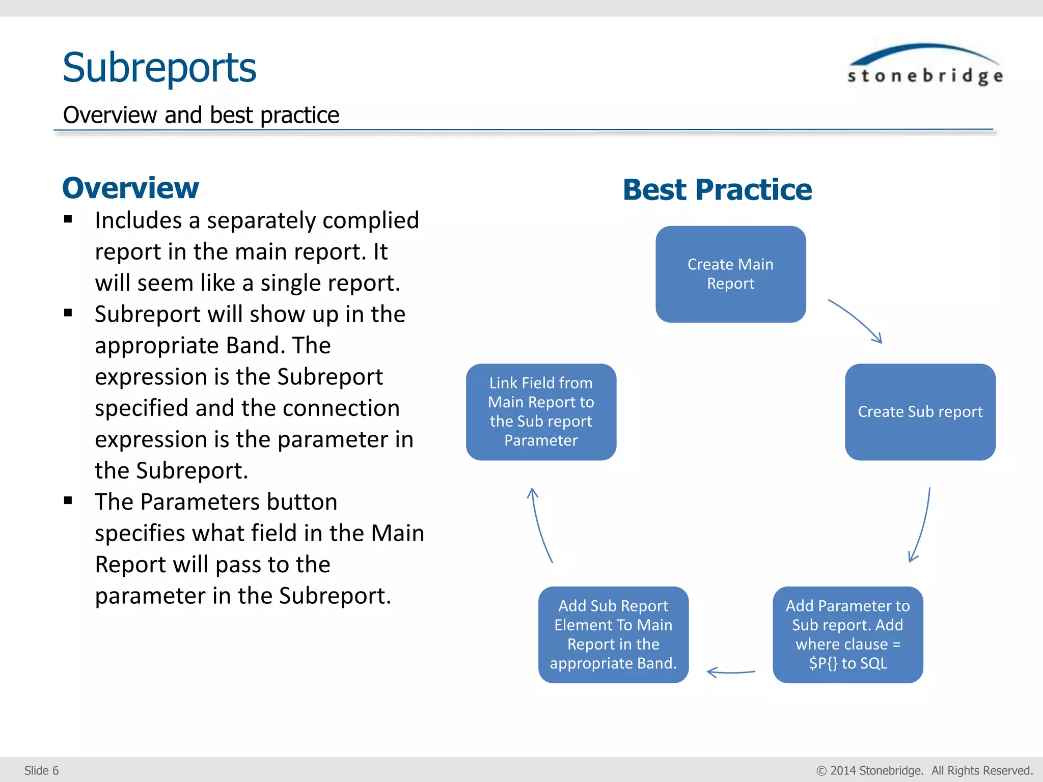 Jaspersoft Studio Quick Start Guide | PPTX