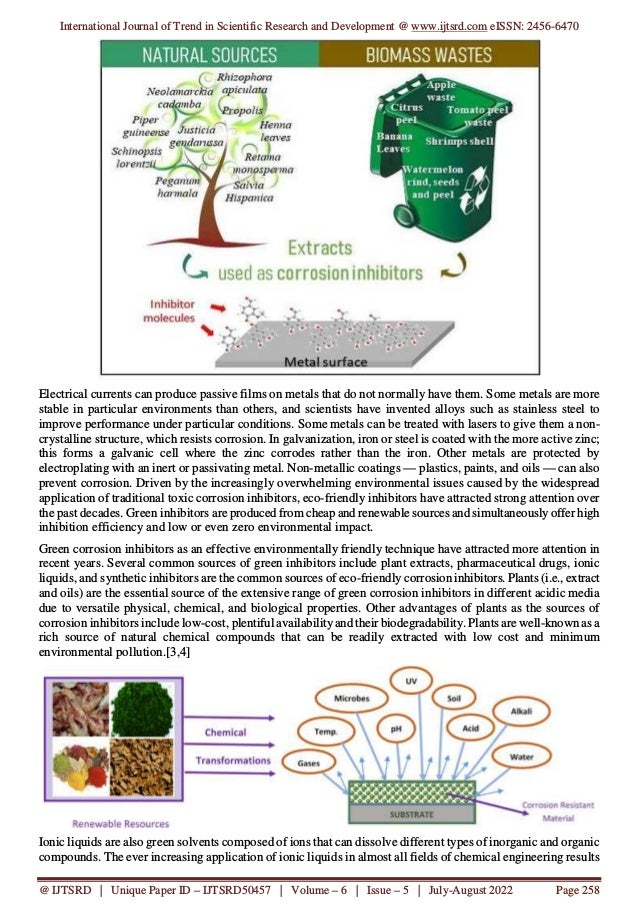 Green Inhibitors for Corrosion of Metals | PDF