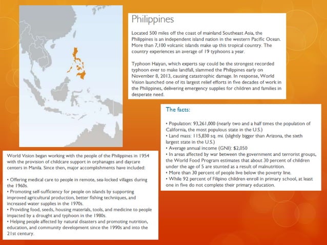 30 Hour Famine Presentation | PPT