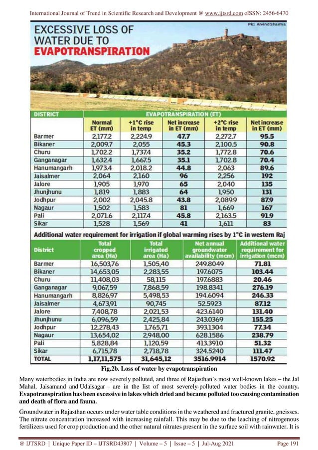 Impact of Climate Change on Lakes of Rajasthan | PDF
