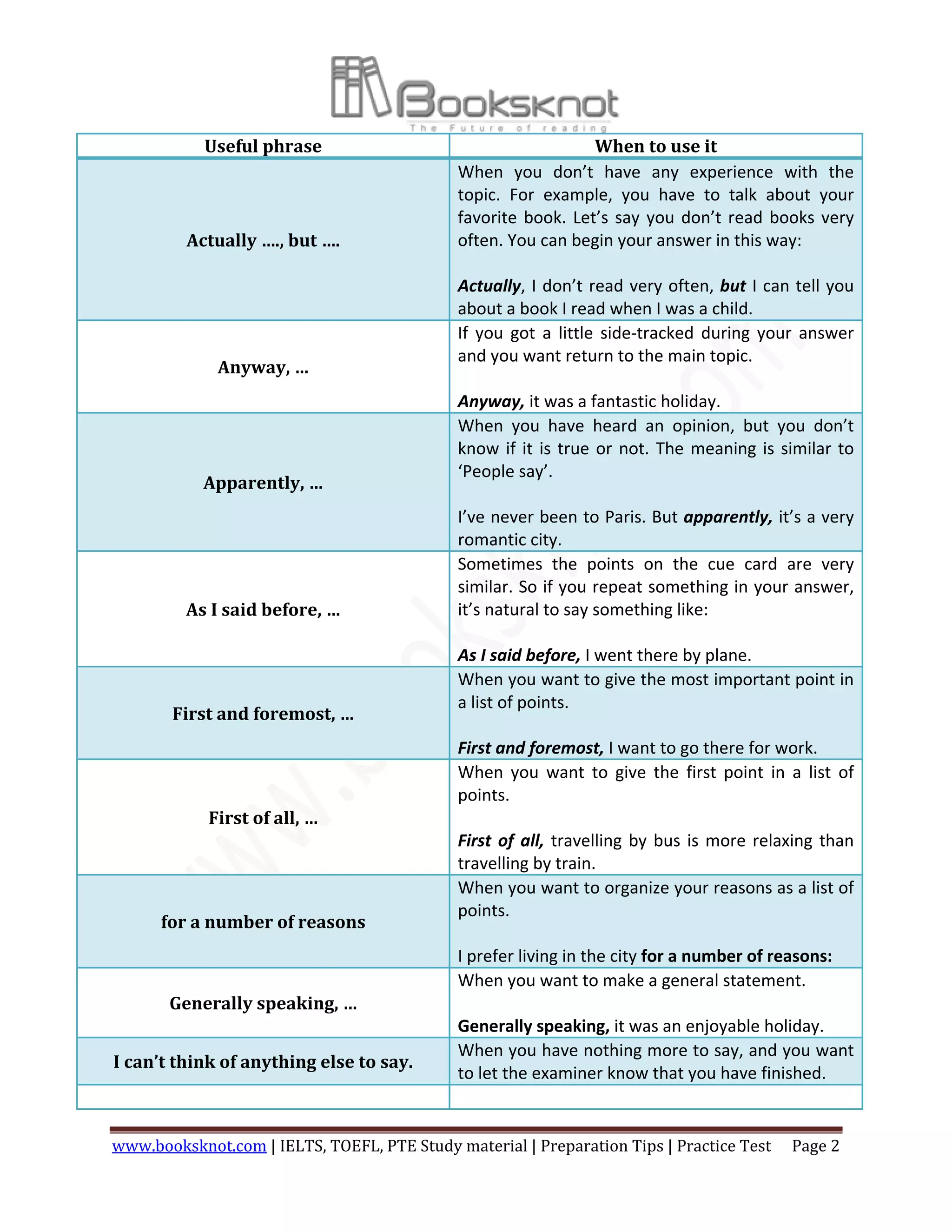 30 incredibly useful phrases for speaking part 2 | PDF
