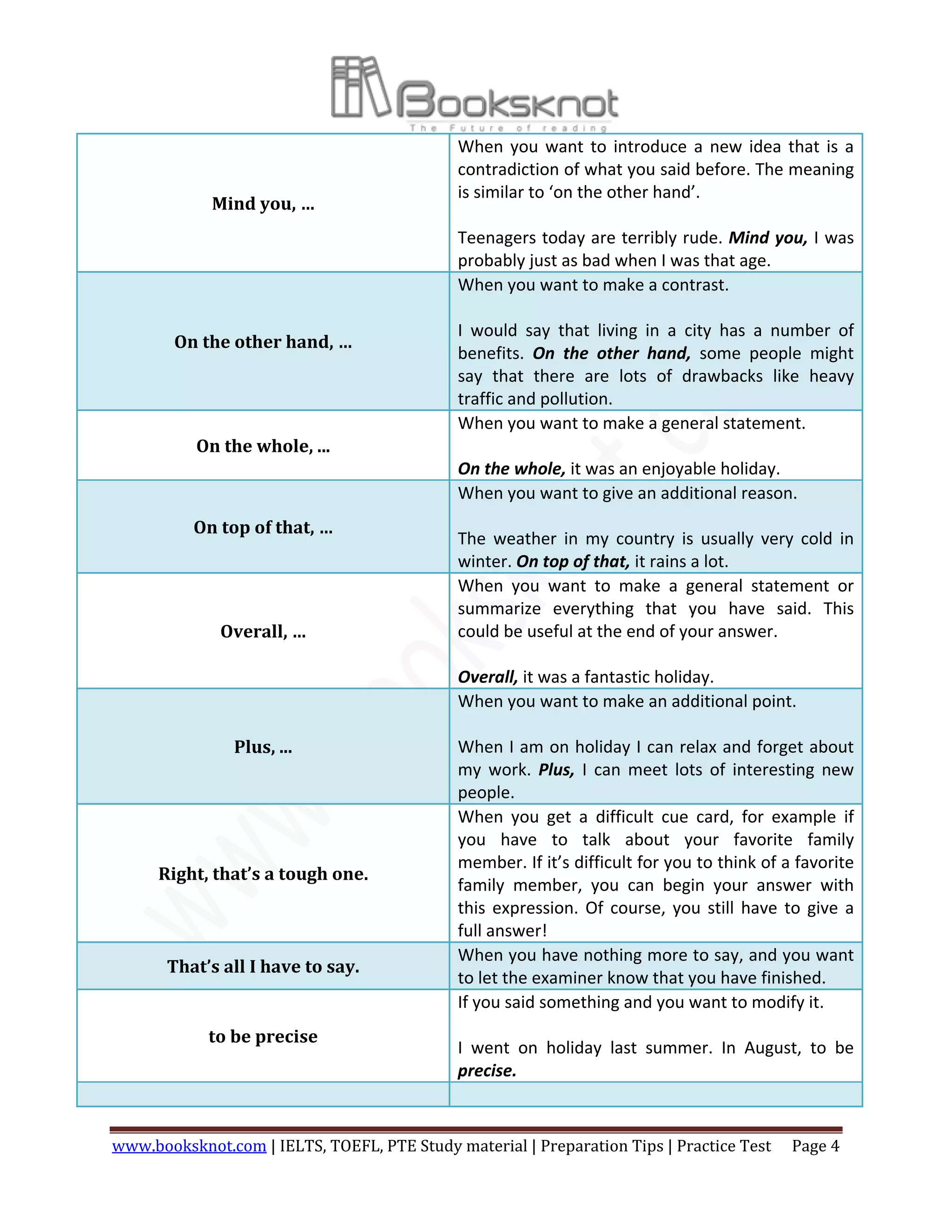 30 incredibly useful phrases for speaking part 2 | PDF