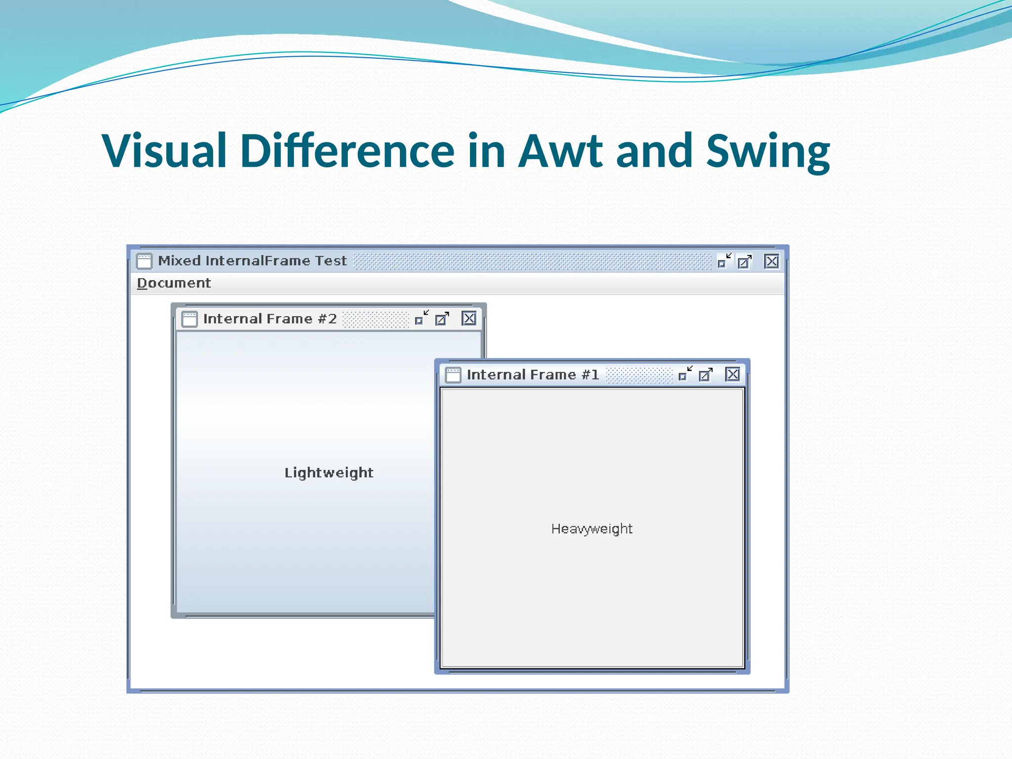 This presentation is about swing concept in python | PPT