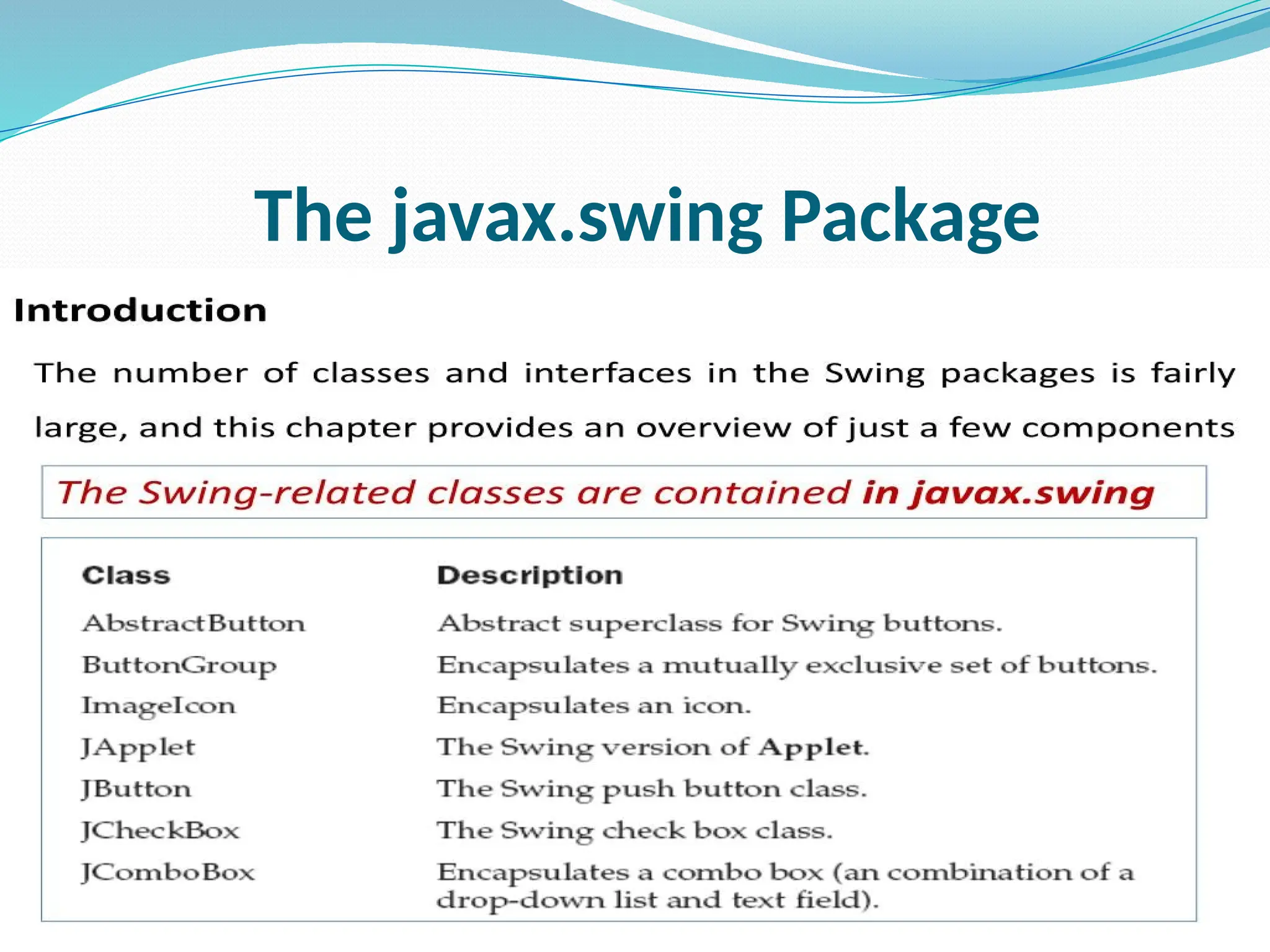 This presentation is about swing concept in python | PPT