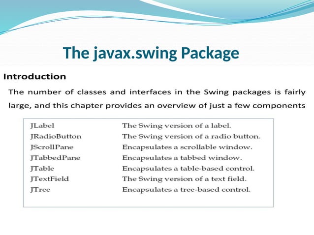This presentation is about swing concept in python | PPT