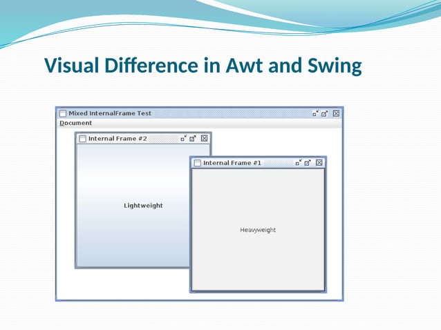 This presentation is about swing concept in python | PPT