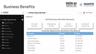 Wizard Driven AI Anomaly Detection with Databricks in Azure | PPT