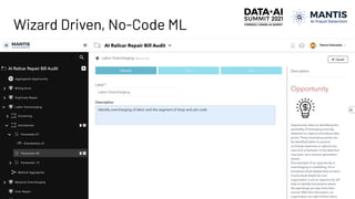 Wizard Driven AI Anomaly Detection with Databricks in Azure | PPT