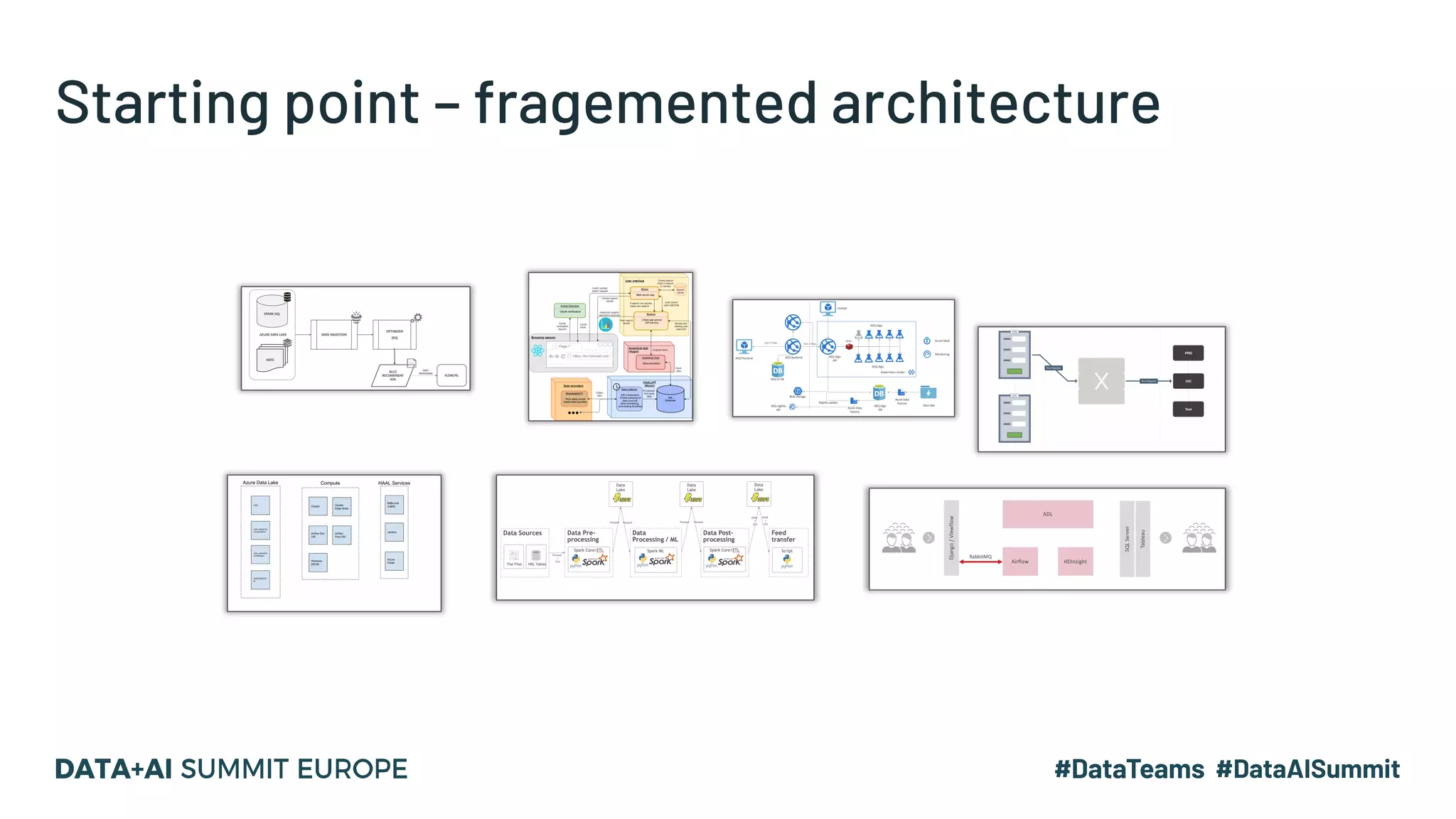 Apply Mlops At Scale Pdf