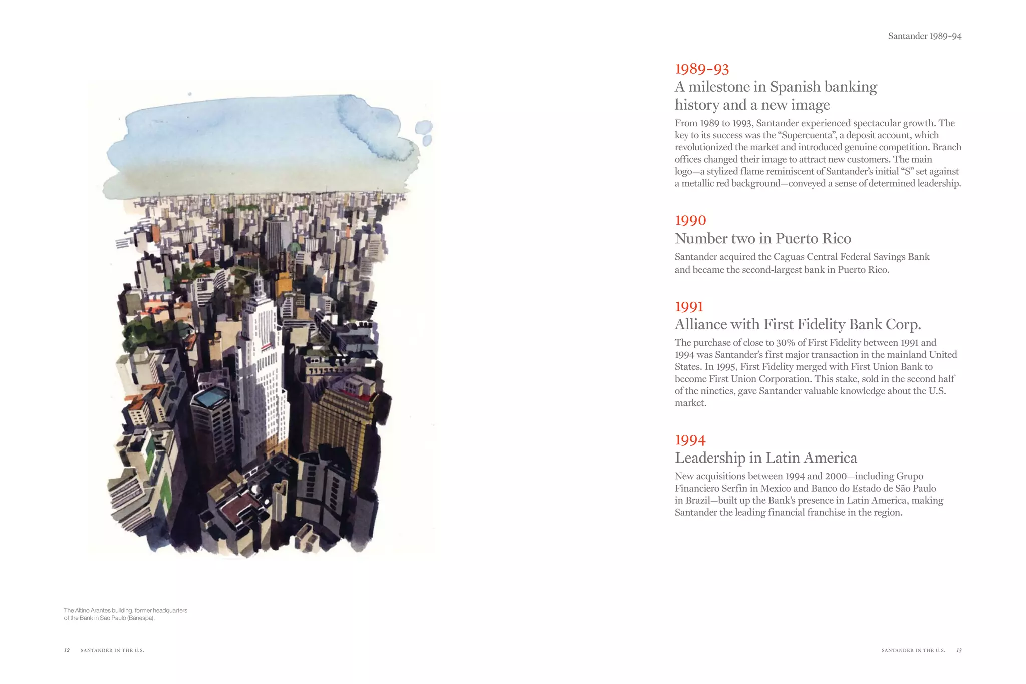 30 key dates in the history of Santander | PDF