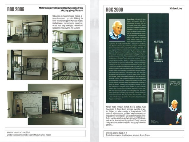 30 lat Muzeum Gross Rosen | PPS