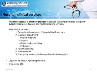 30.03.2015 Brief Introduction of Intermed Hospital, Bolormaa ...