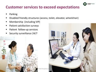 30.03.2015 Brief Introduction of Intermed Hospital, Bolormaa ...