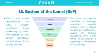 30 marketing terms you should know | PDF