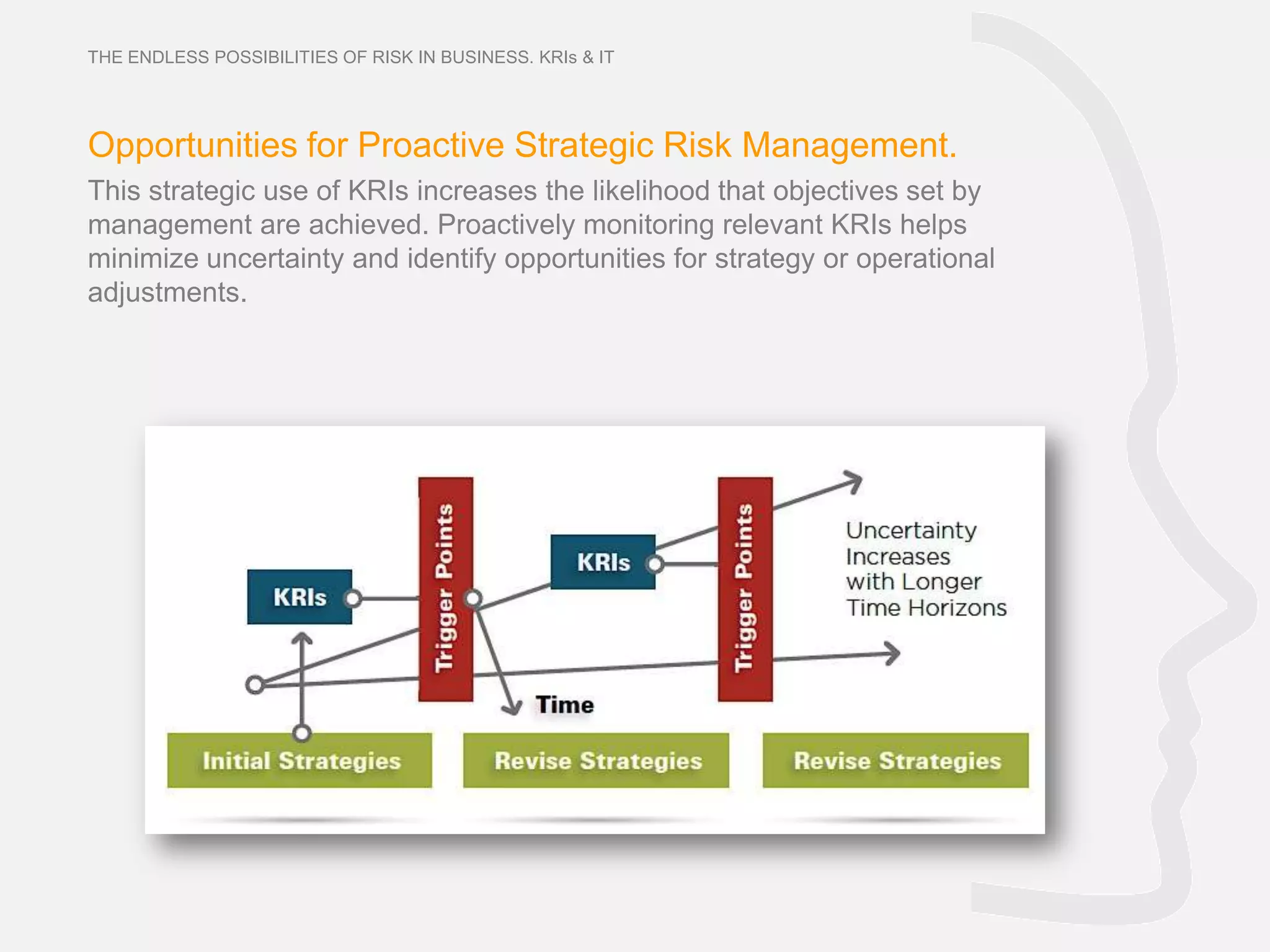 KRI (Key Risk Indicators) & IT | PPTX