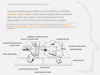 KRI (Key Risk Indicators) & IT | PPTX