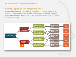 KRI (Key Risk Indicators) & IT | PPTX