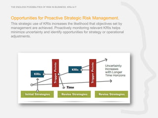 KRI (Key Risk Indicators) & IT | PPTX