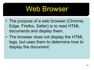 Introduction to HTML | PPT