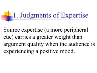 30 Minute Lecture Presentation | PPT