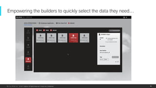 Database as code in Devops - DBを10分間で1000個構築するDB仮想化テクノロジーとは？(Adam) | PDF
